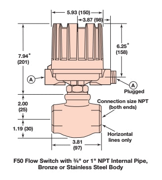 Haws / Magnetrol Flow Switch 0080027618 | EyewashDirect.com